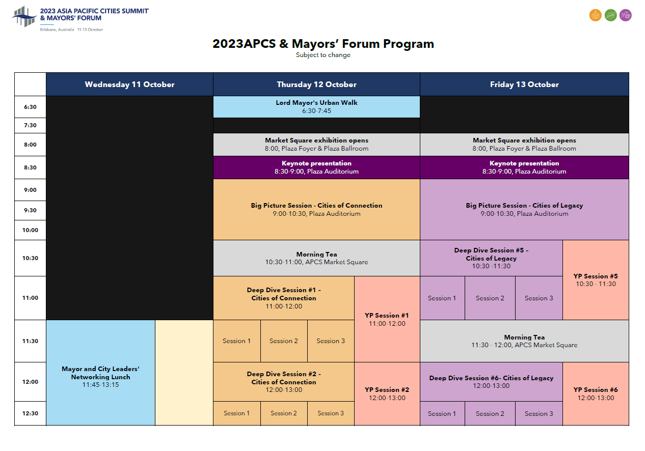 Program | Asia Pacific Cities Summit and Mayors’ Forum
